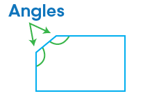 Identifying Angles in 2D Shapes | Grade 2