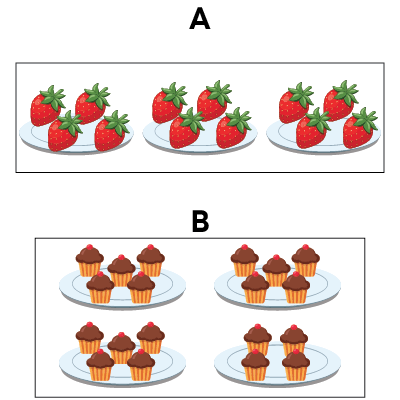 Division Equal Groups | Grade 3