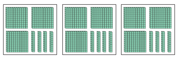 Division using Base 10 Blocks | Grade 3