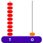 Math games for Identify Numbers using Abacus | beGalileo